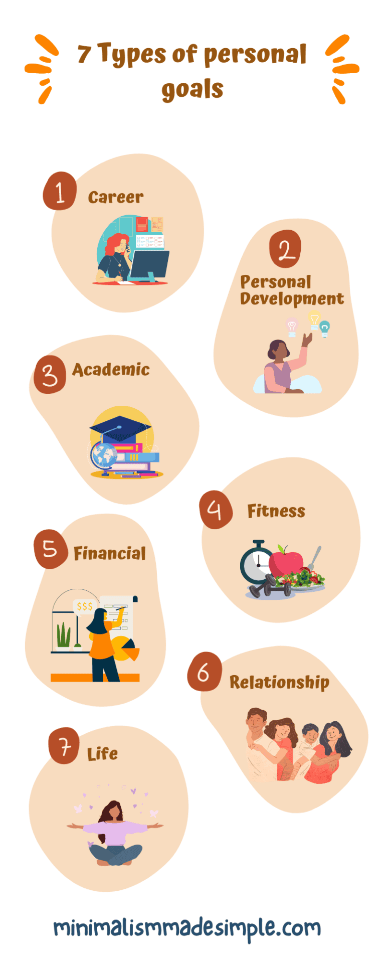 46 Examples of Personal Goals You Can Start Setting Today