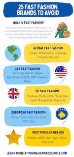 A Complete List of 25 Fast Fashion Brands to Avoid and Why